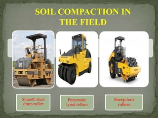 Compaction of soil | PPTX