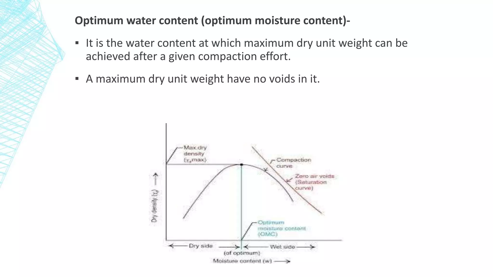 Compaction of soil (for civil engineering) | PPTX