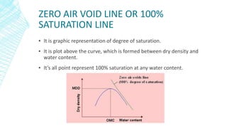 Compaction of soil (for civil engineering) | PPTX