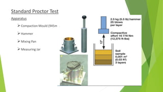 Compaction of soil | PPTX