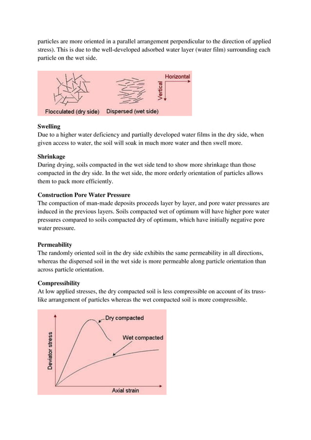 Compaction of soils | PDF
