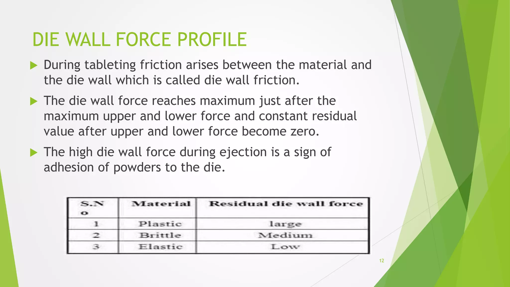Compaction profile | PPTX | Geology | Science