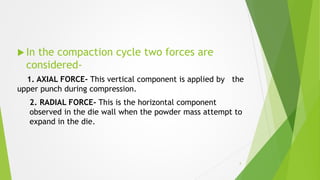 Compaction profile | PPTX