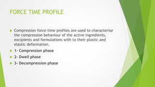 Compaction profile | PPTX