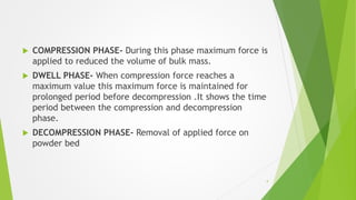 Compaction profile | PPTX | Geology | Science