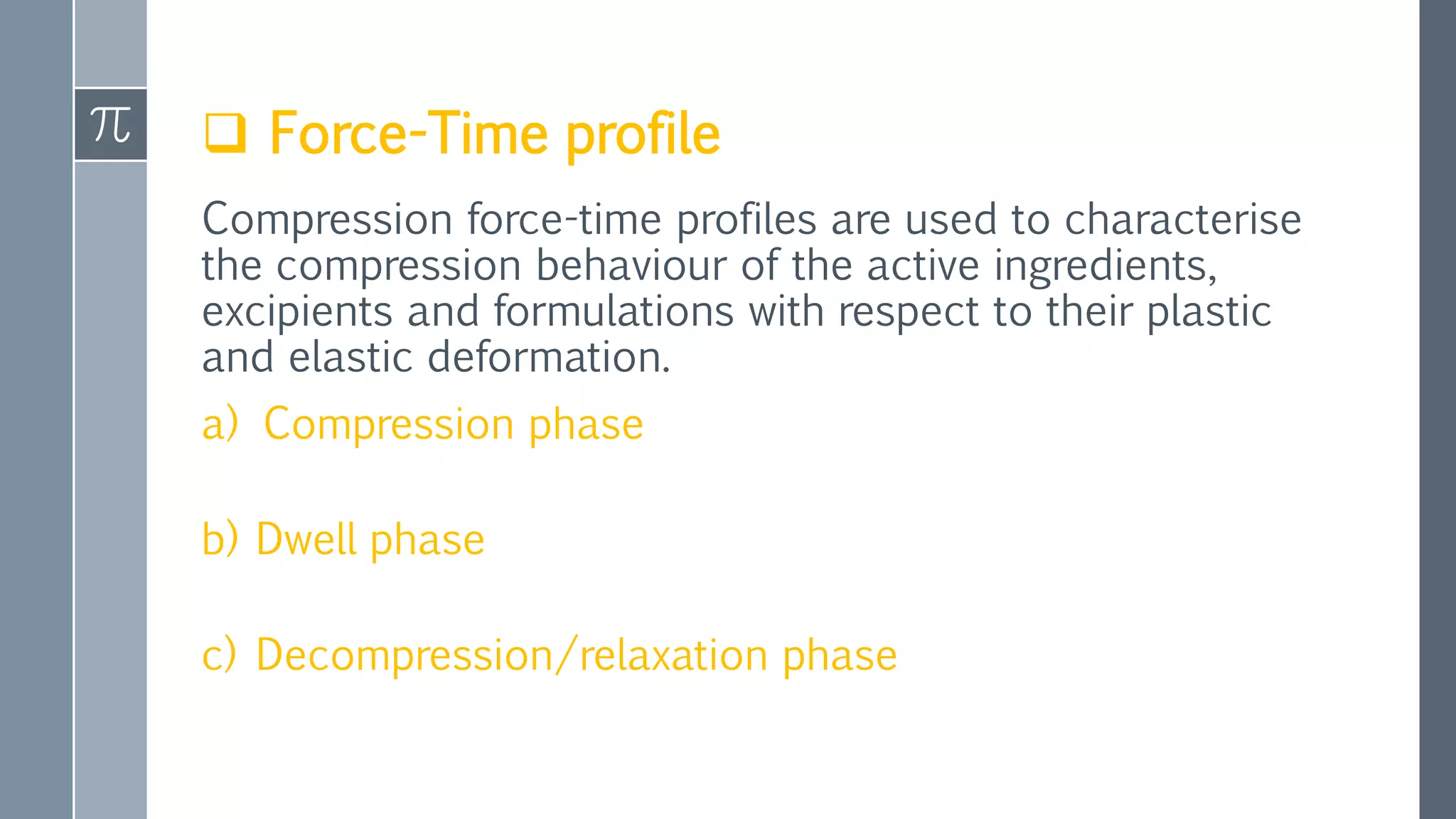 Compaction profiles | PPTX