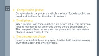 Compaction profiles | PPTX | Geology | Science