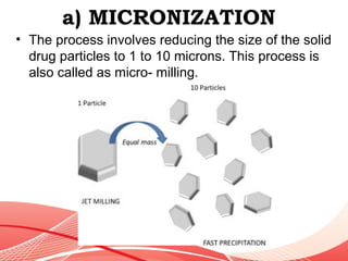 Compaction profile & solubility enhancement techniques Naveen Balaji | PPT