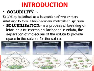 Compaction profile & solubility enhancement techniques Naveen Balaji | PPT