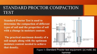 Compaction_Saurav.pptx