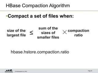 Compaction and Splitting in Apache Accumulo | PPTX