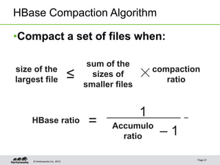Compaction and Splitting in Apache Accumulo | PPTX