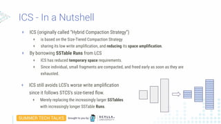 TechTalk: Reduce Your Storage Footprint with a Revolutionary New ...