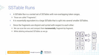 TechTalk: Reduce Your Storage Footprint with a Revolutionary New ...