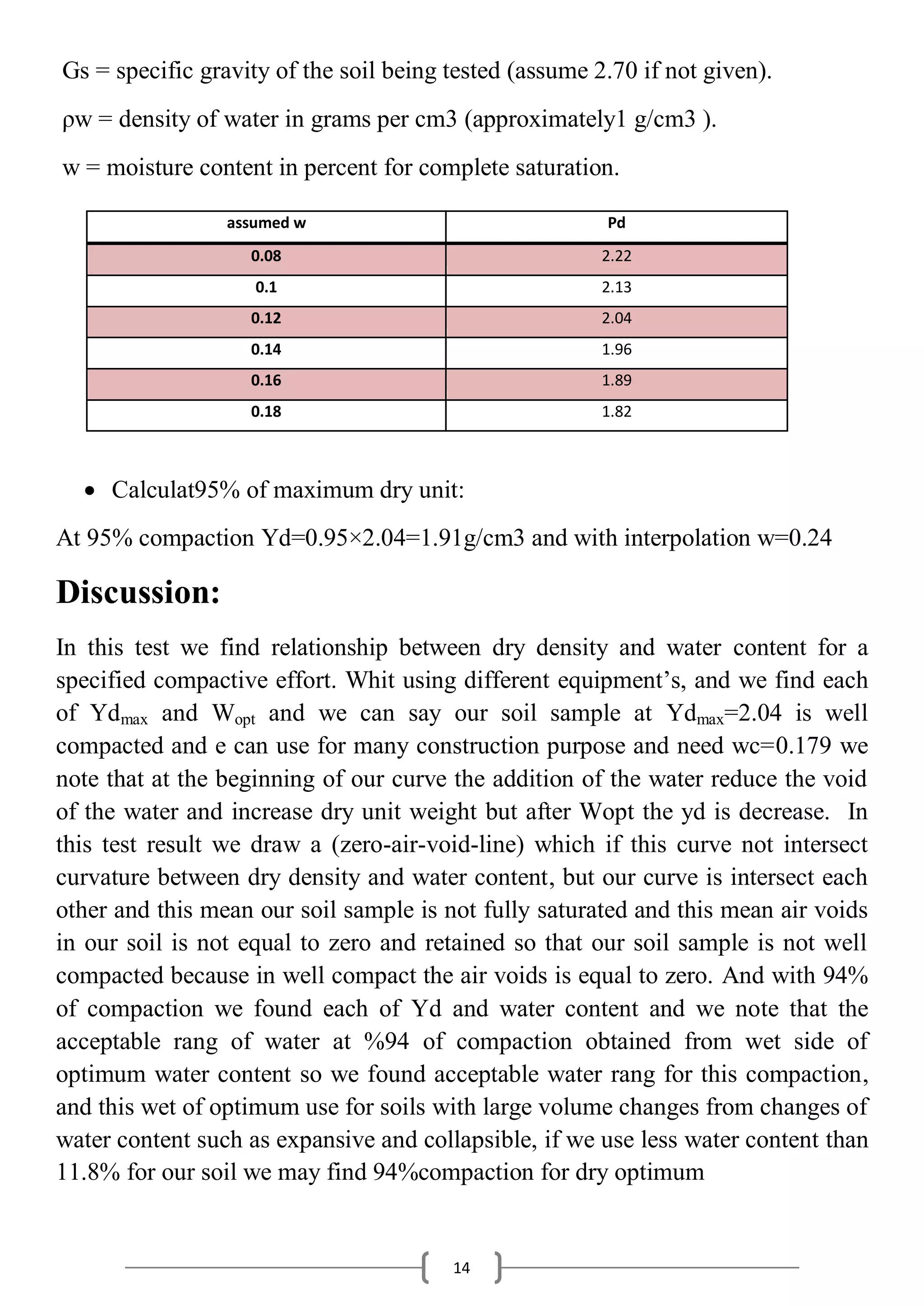 compaction test | PDF