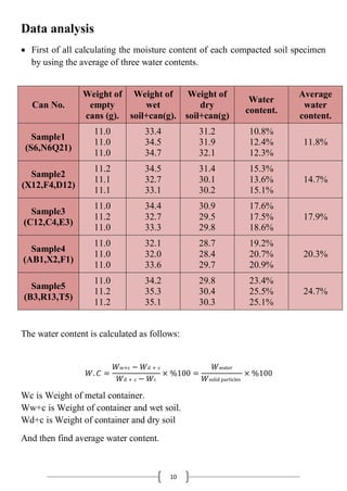 compaction test | PDF