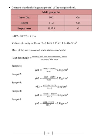 compaction test | PDF