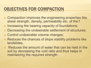 Compaction tests | PPTX