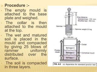 Compaction tests | PPTX
