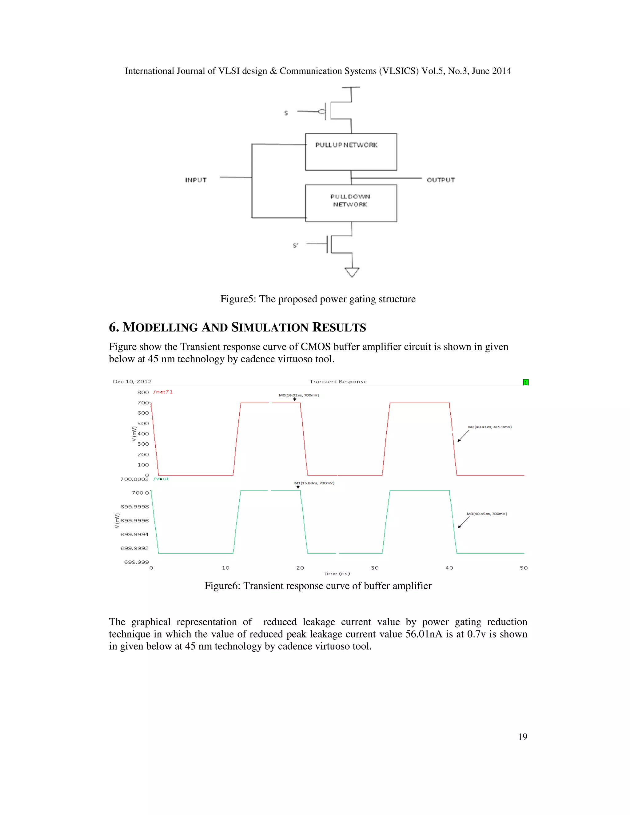 Compact Low Power High Slew Rate Cmos Buffer Amplifier With Power Gating Technique Pdf