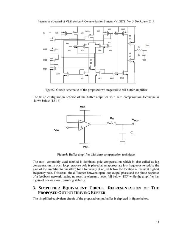 Compact low power high slew-rate cmos buffer amplifier with power gating technique | PDF