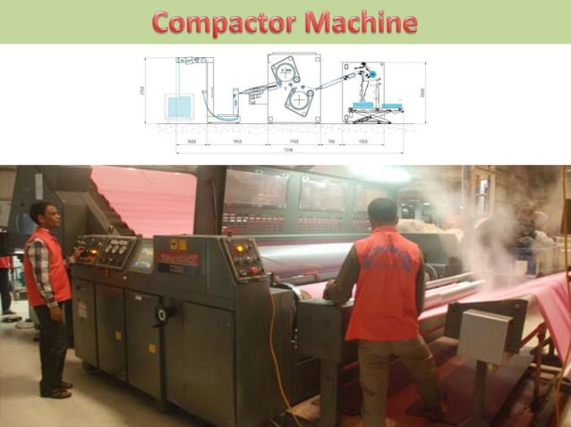 Compactor | PPTX | Needlework | Arts and Crafts
