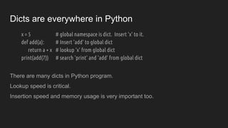 Compact ordered dict__k_lab_meeting_ | PPT