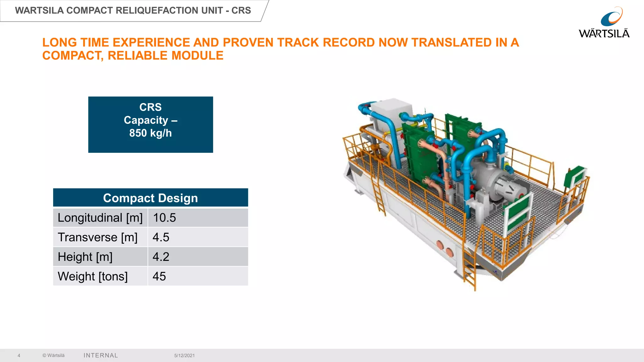Compact Reliq™ | PDF