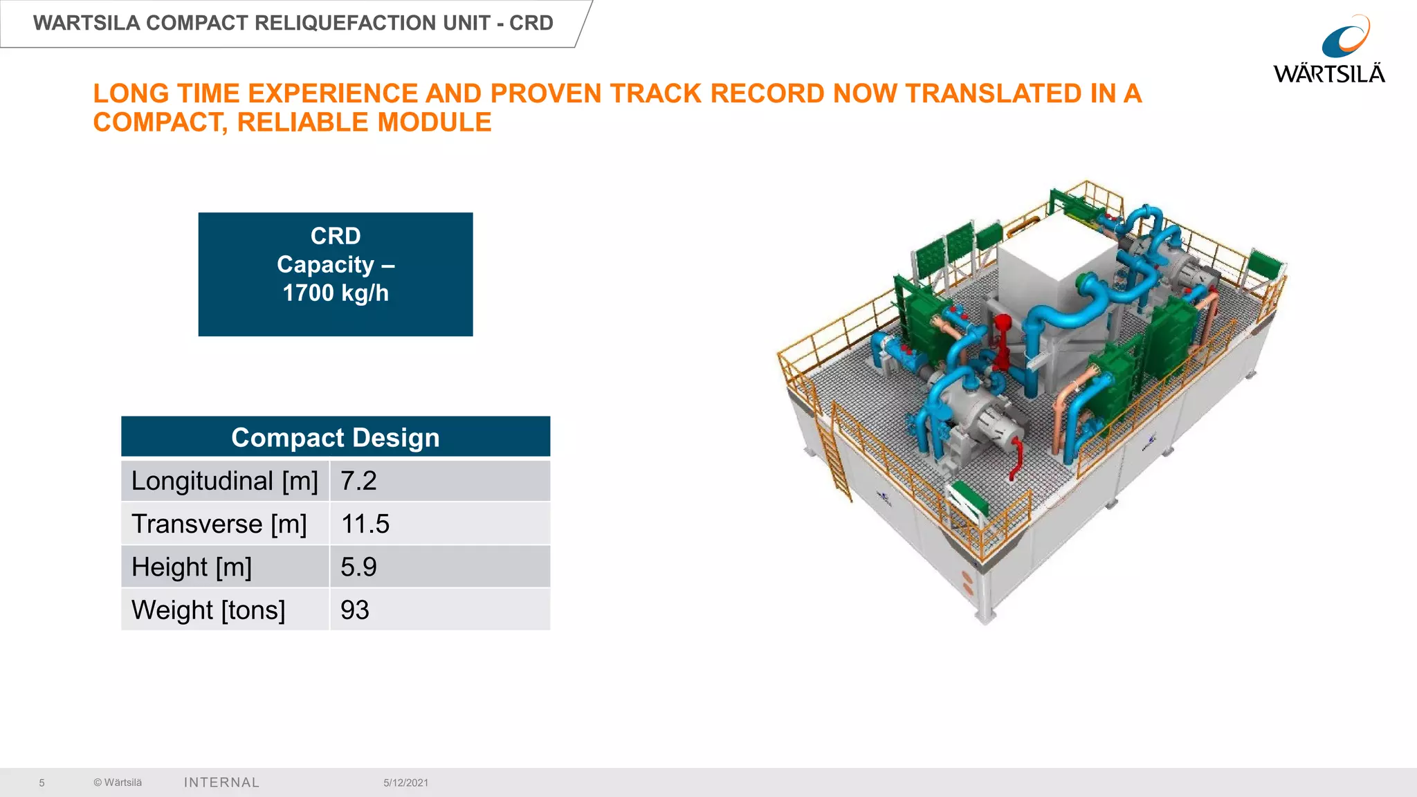 Compact Reliq™ | PDF