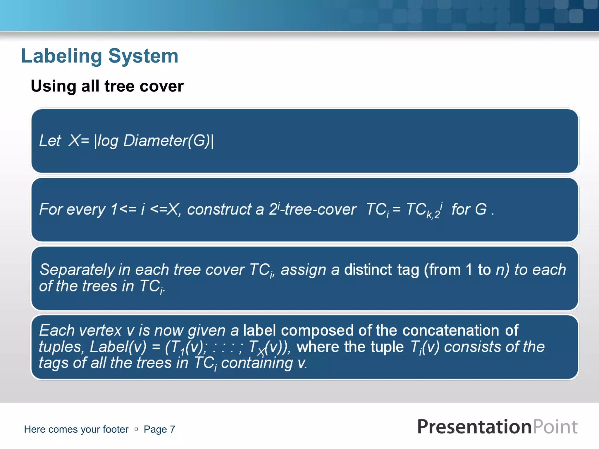 Compact routing peleg paper | PPT