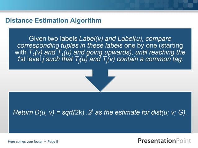 Compact routing peleg paper | PPT