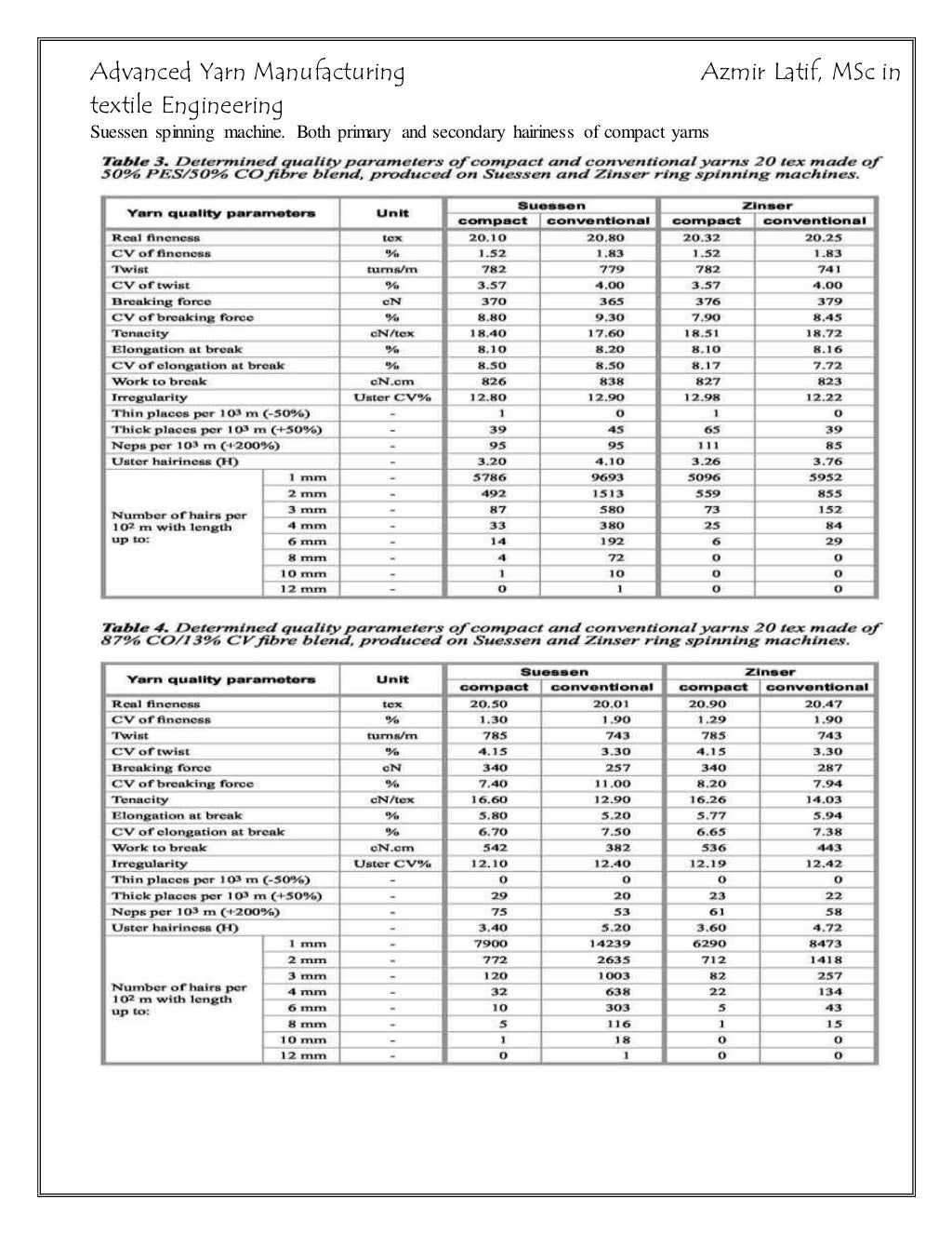 Spinners World: DIFFERENT TYPES OF YARN COMPACTING SYSTEMS