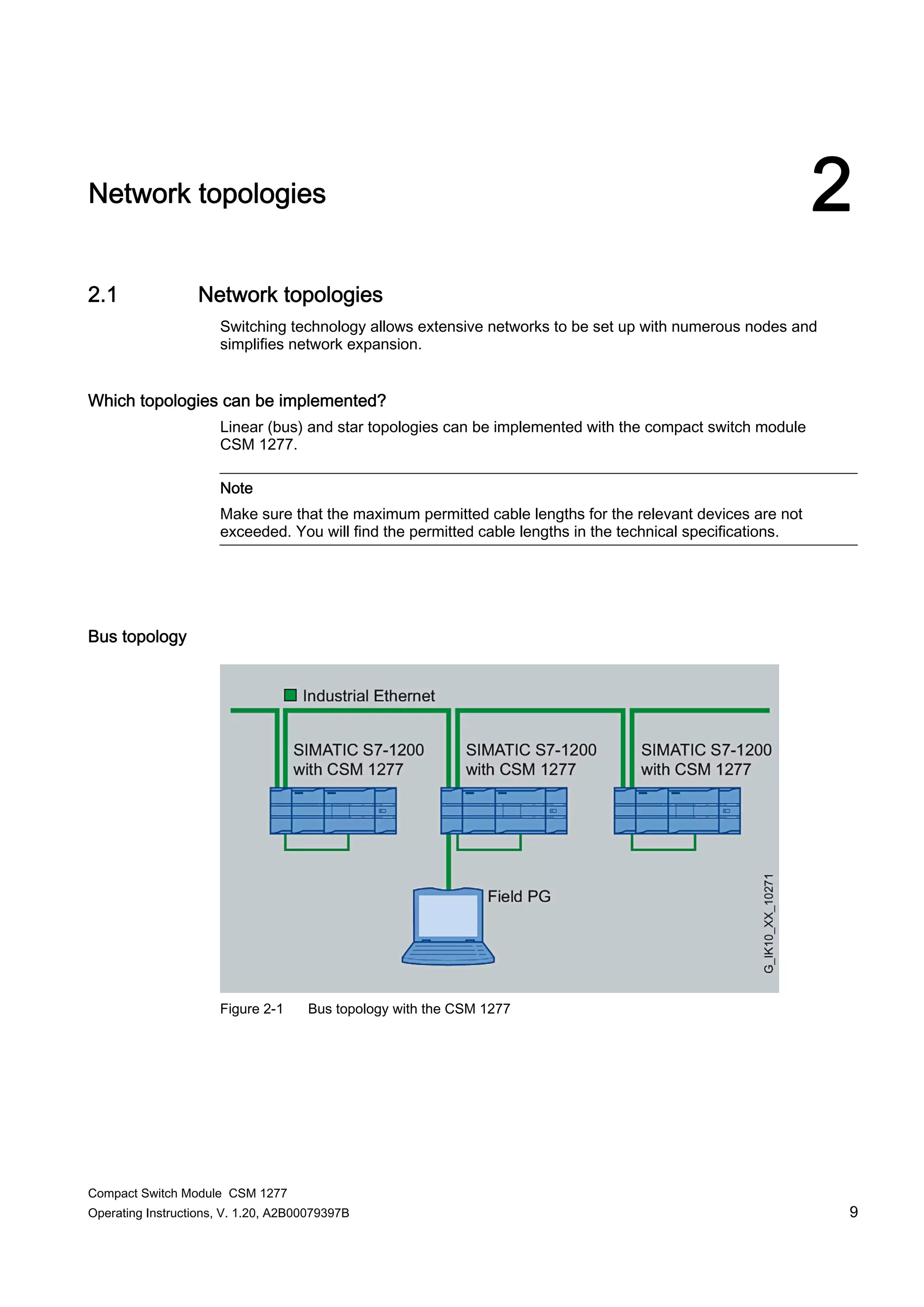 Compact switch module csm 1277 s7 1200 | PDF