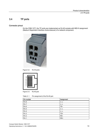 Compact switch module csm 1277 s7 1200 | PDF | First Aid | Injuries