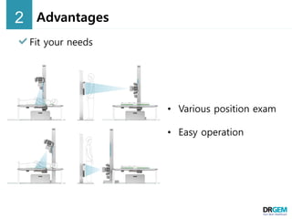 Compact system intro DRGEM | PDF