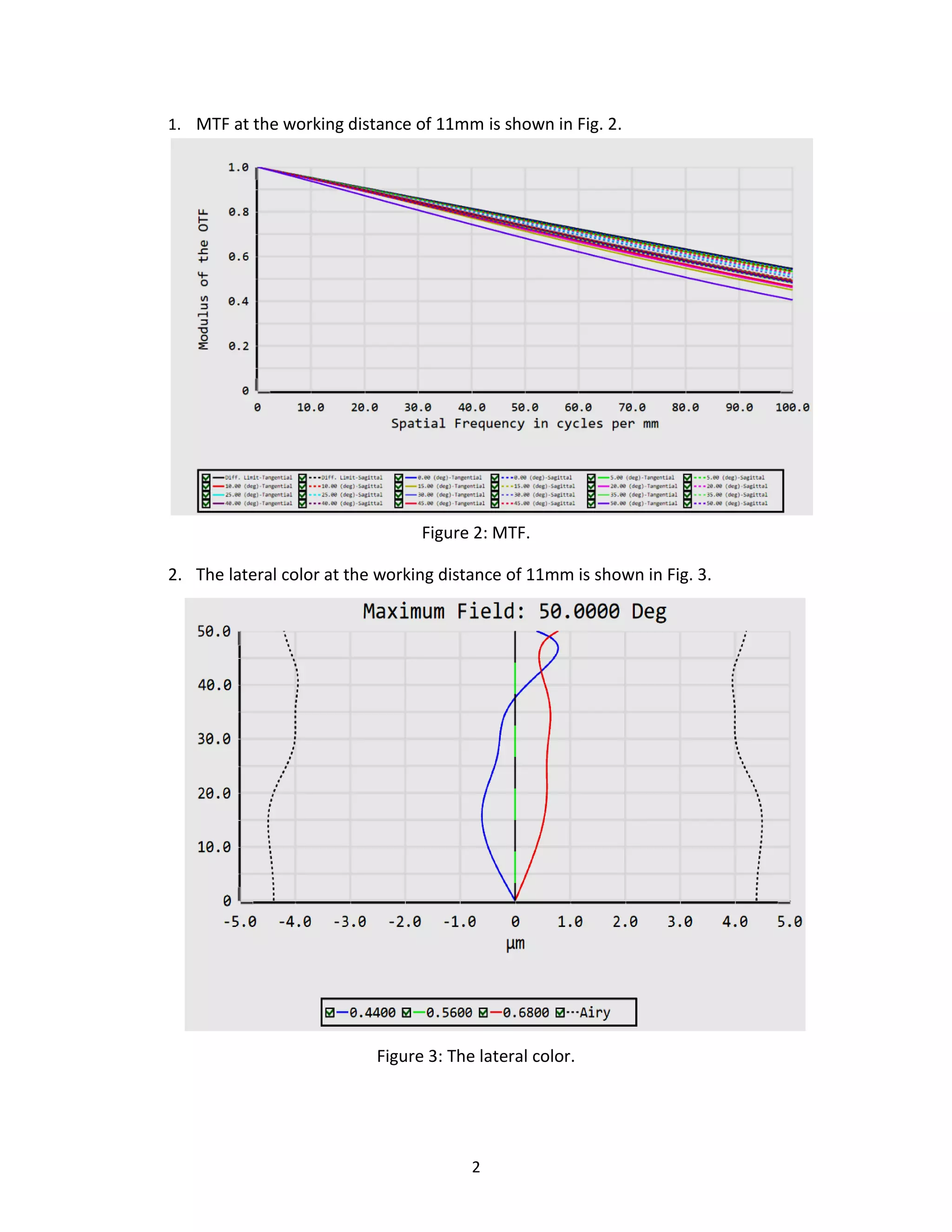 Compact wide FOV camera | PDF