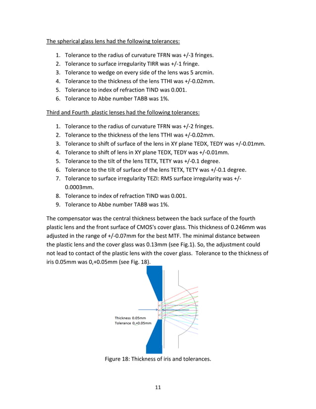 Compact wide FOV camera | PDF