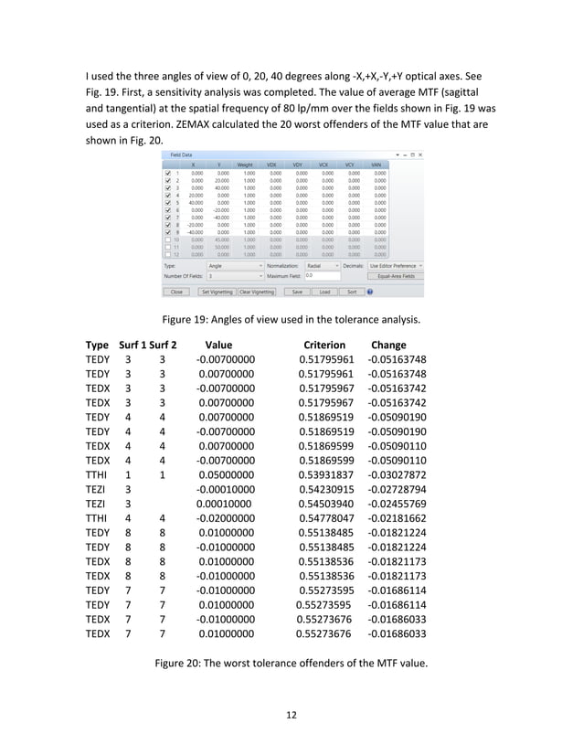 Compact wide FOV camera | PDF