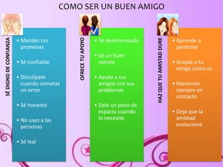 Compañerismo y amistad (Como prevenir Bullying) | PPTX