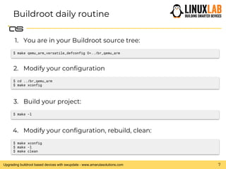 Angelo Compagnucci - Upgrading buildroot based devices with swupdate | PDF