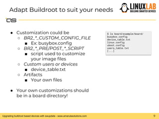 Angelo Compagnucci - Upgrading buildroot based devices with swupdate | PDF
