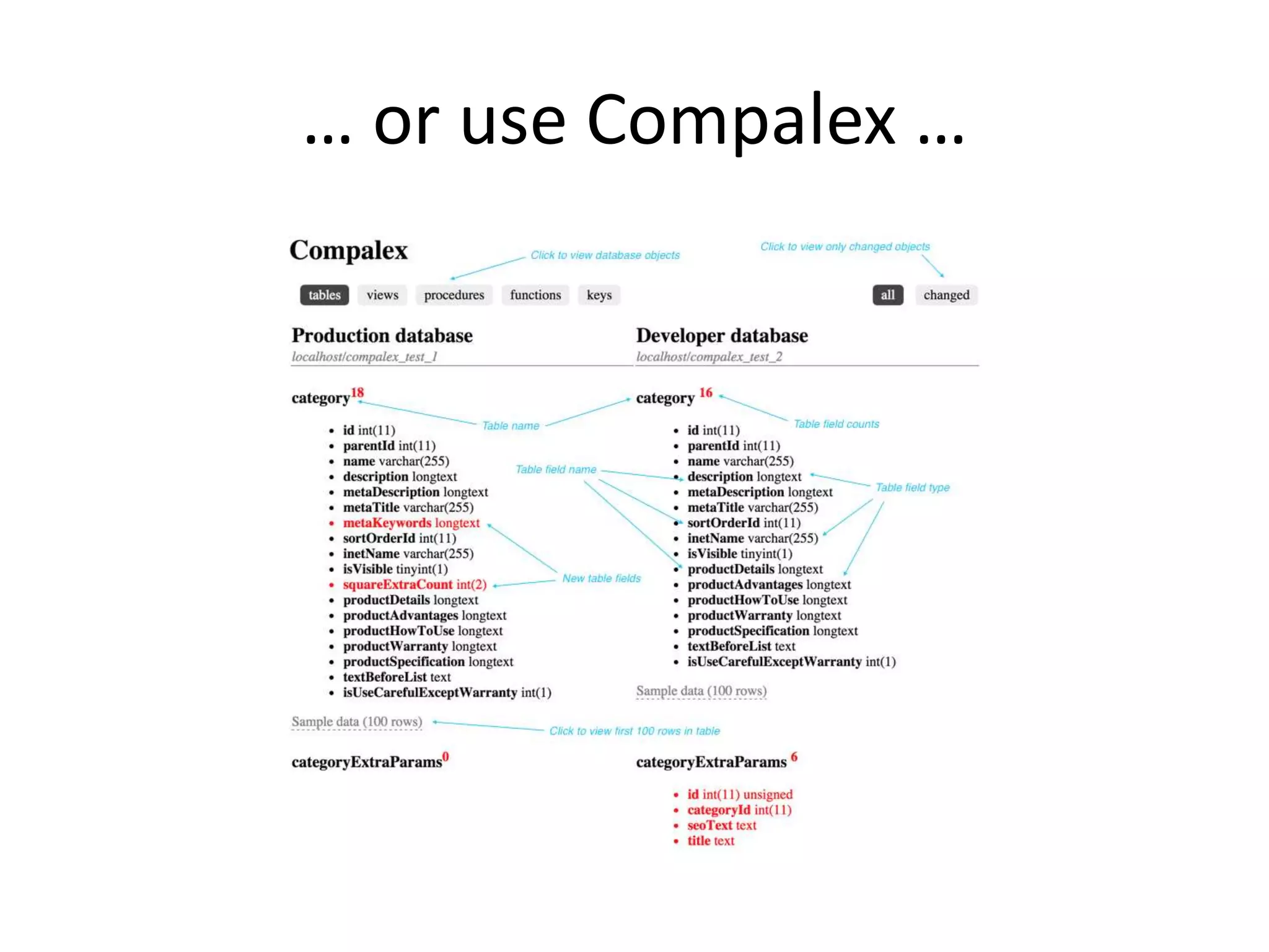 Compare database schemas | PPT
