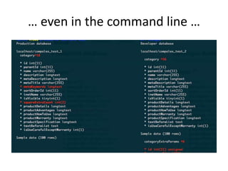 Compare database schemas | PPT