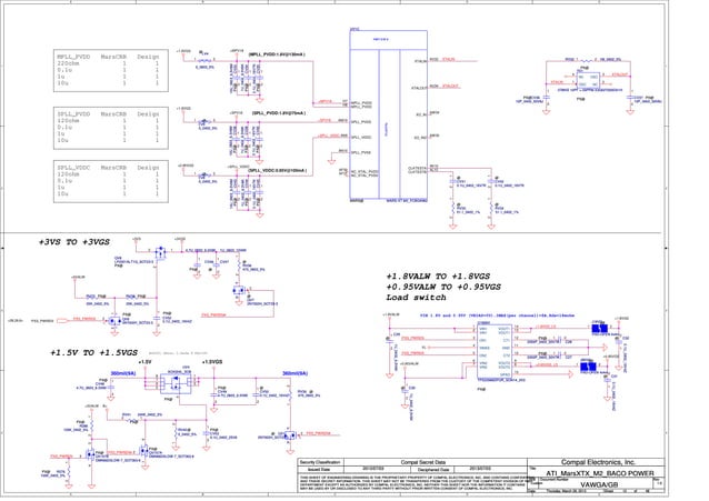 Compal la 9911p-r1.0_schematics | PDF