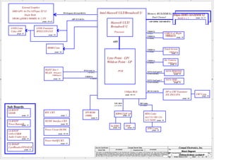 compal_la-b301p_r1.0_schematics.pdf