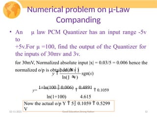 Companding, Types of Signaling_Tabique, Engracia.pptx