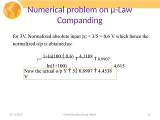 Companding, Types of Signaling_Tabique, Engracia.pptx