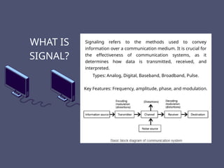 Companding, Types of Signaling_Tabique, Engracia.pptx