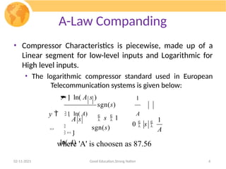 Companding, Types of Signaling_Tabique, Engracia.pptx