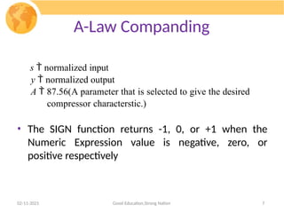 Companding, Types of Signaling_Tabique, Engracia.pptx